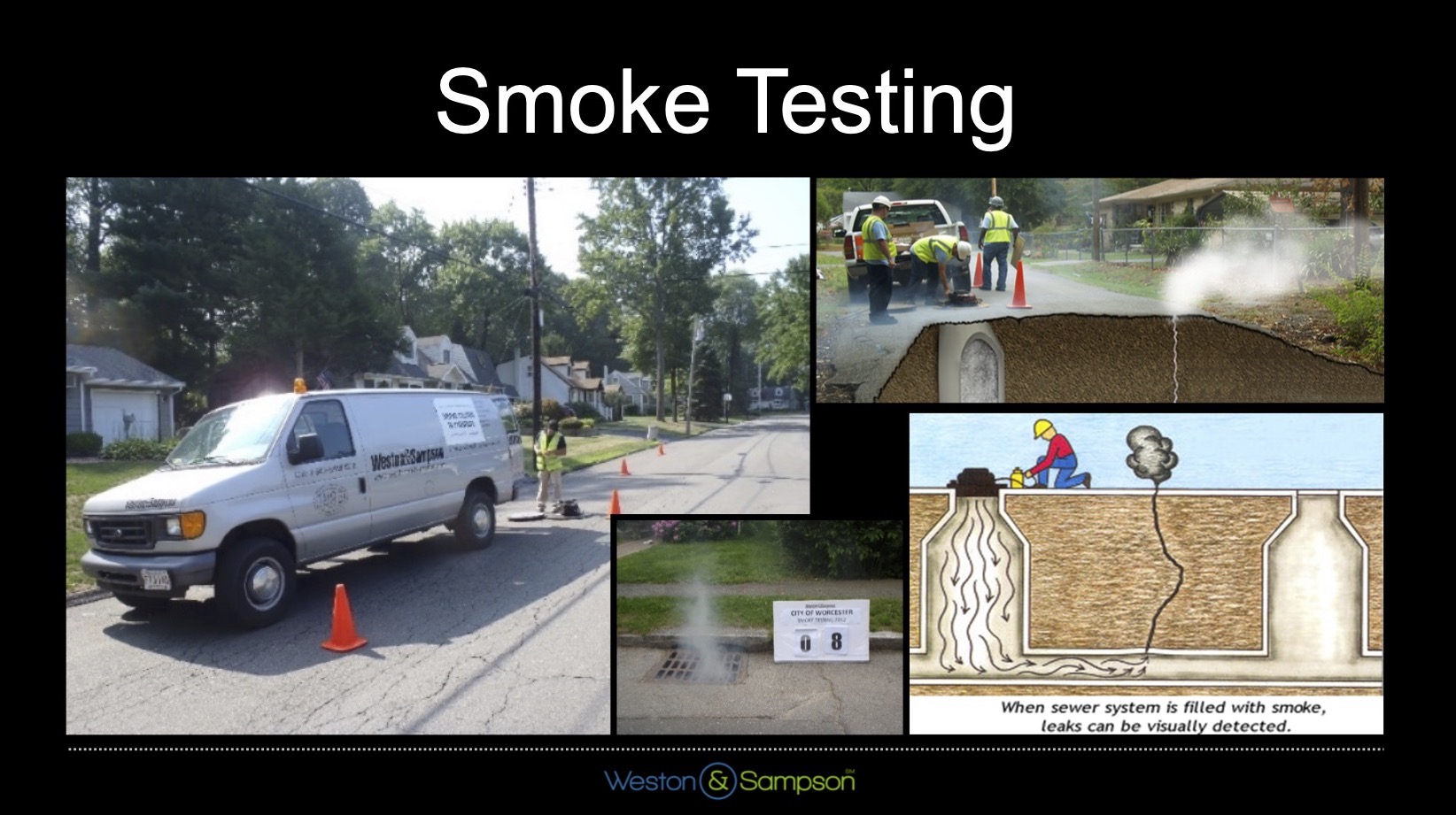 Public Works: Smoke Testing to be conducted 8/15 to 9/30/2022 - The ...
