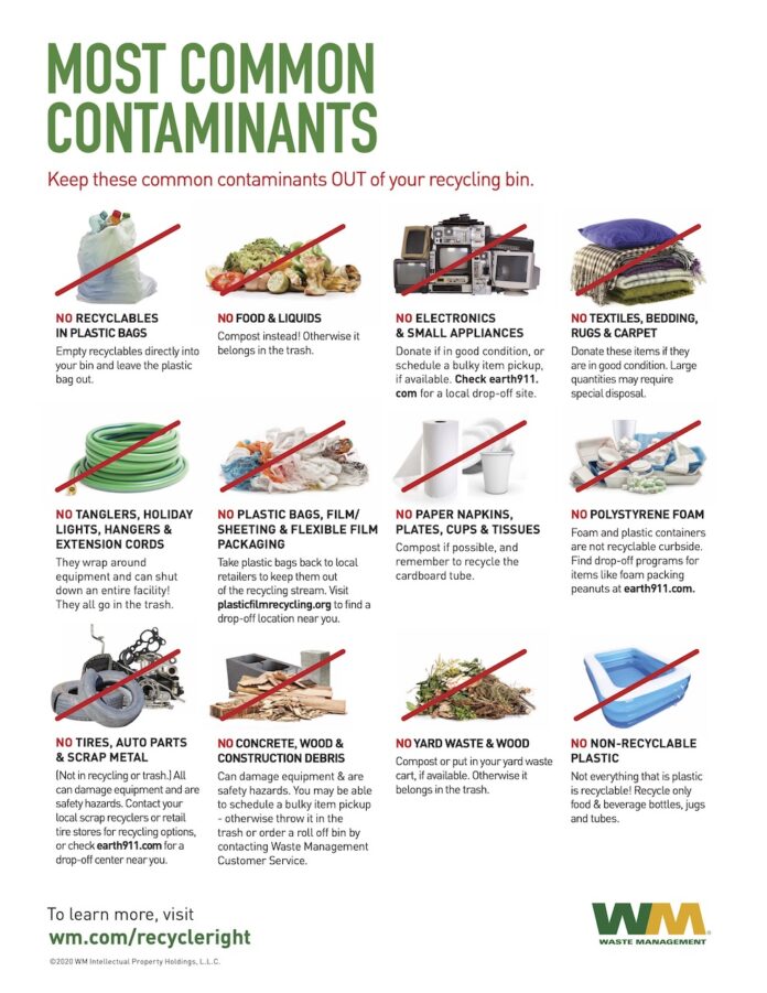 Recycling 101: 3 simple rules to remember when recycling - The ...