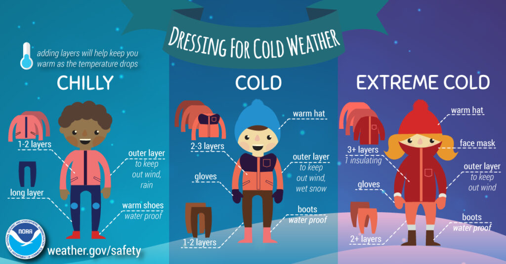 Residents Urged to Prepare for Extreme Winter Conditions - The ...